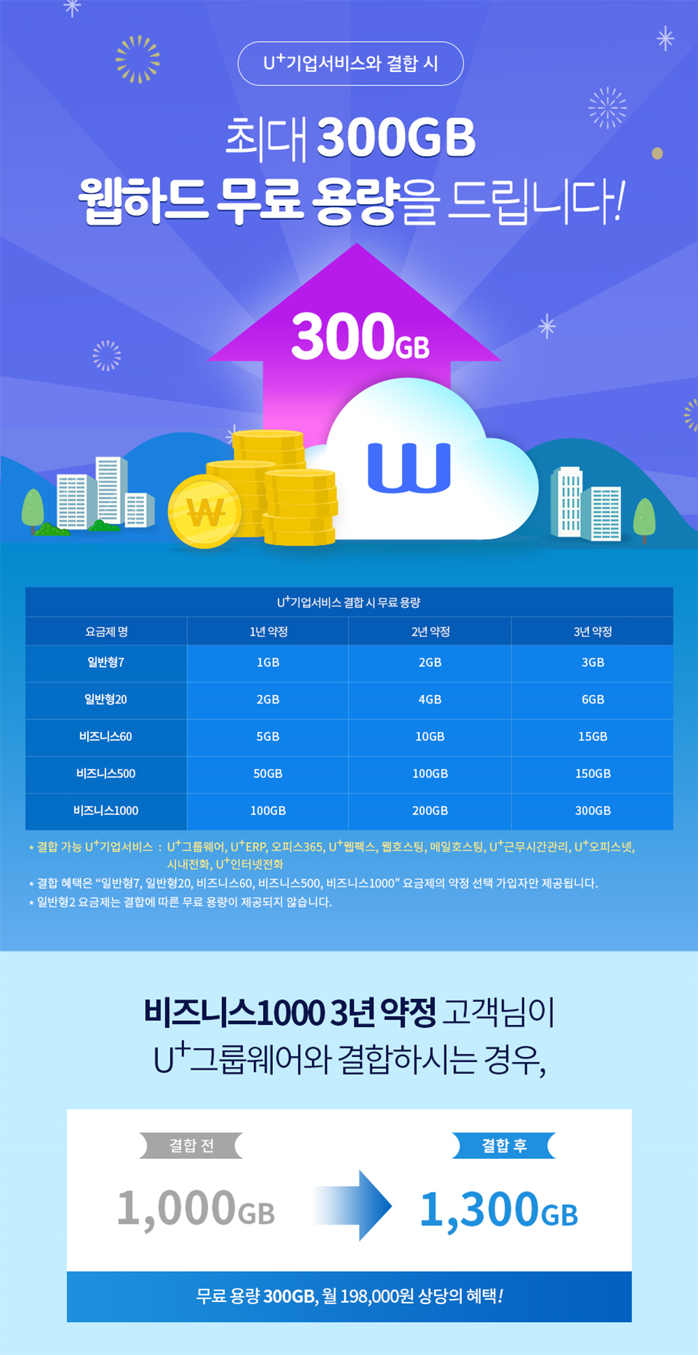 U+ Webhard(웹하드) | KS TELECOM